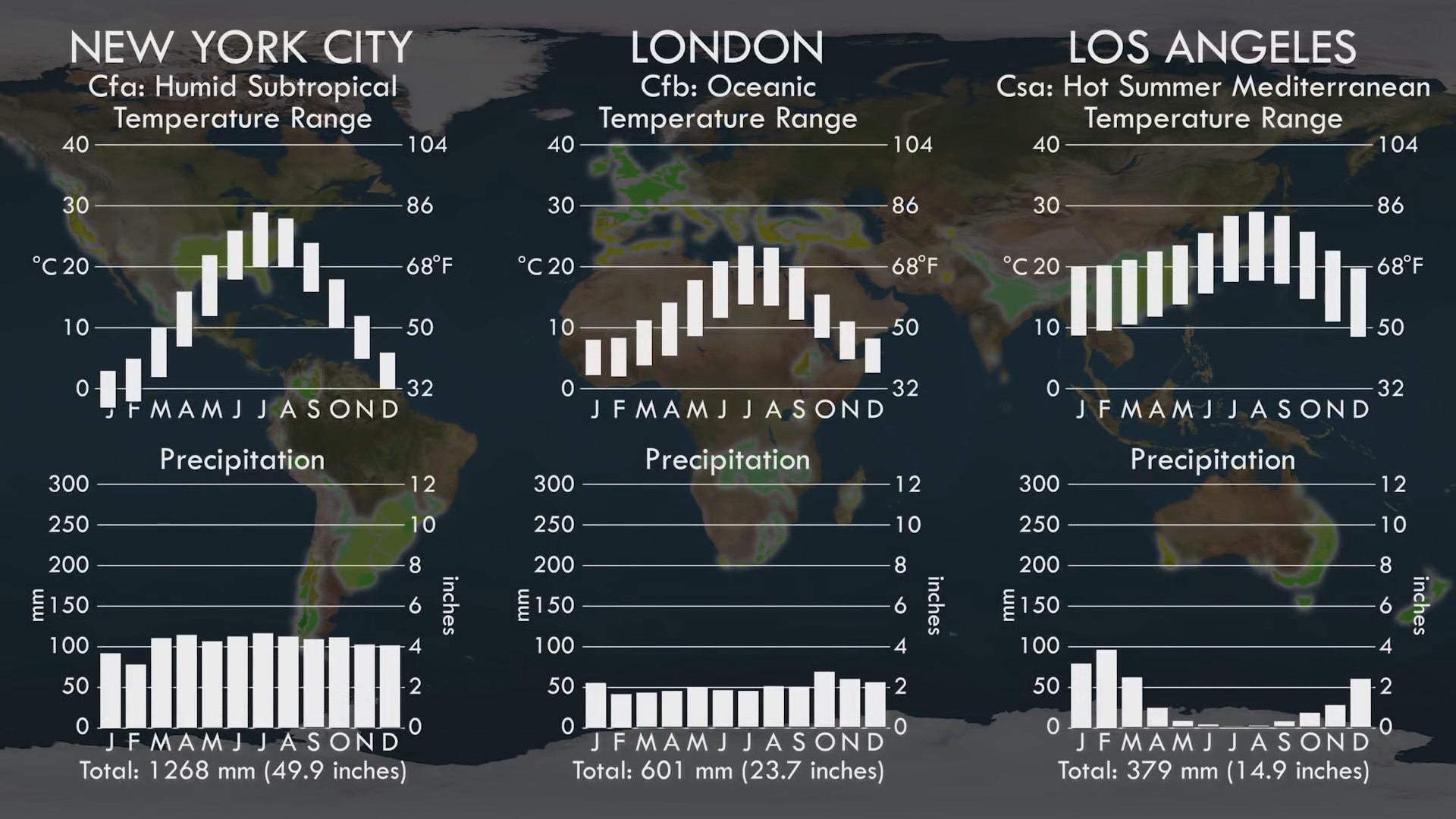 Oceanic (7) - Geodiode